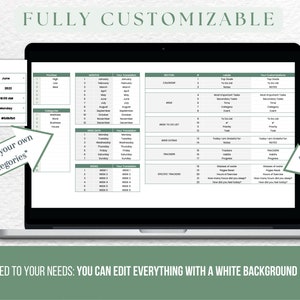 Digital GOOGLE SHEETS Daily Agenda Habit Goal Tracker, Weekly Goals ...