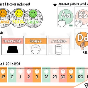 EDITABLE Groovy Smiley Classroom Decor Bundle - PERSONAL USE - Etsy