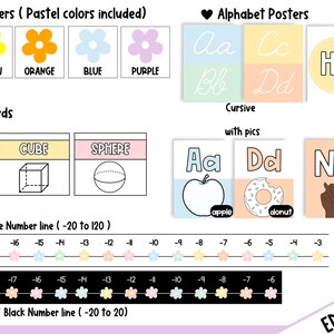EDITABLE Pastel Classroom Decor Bundle PERSONAL USE - Etsy