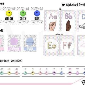 EDITABLE Pastel Smiley Classroom Decor Bundle - PERSONAL USE - Etsy