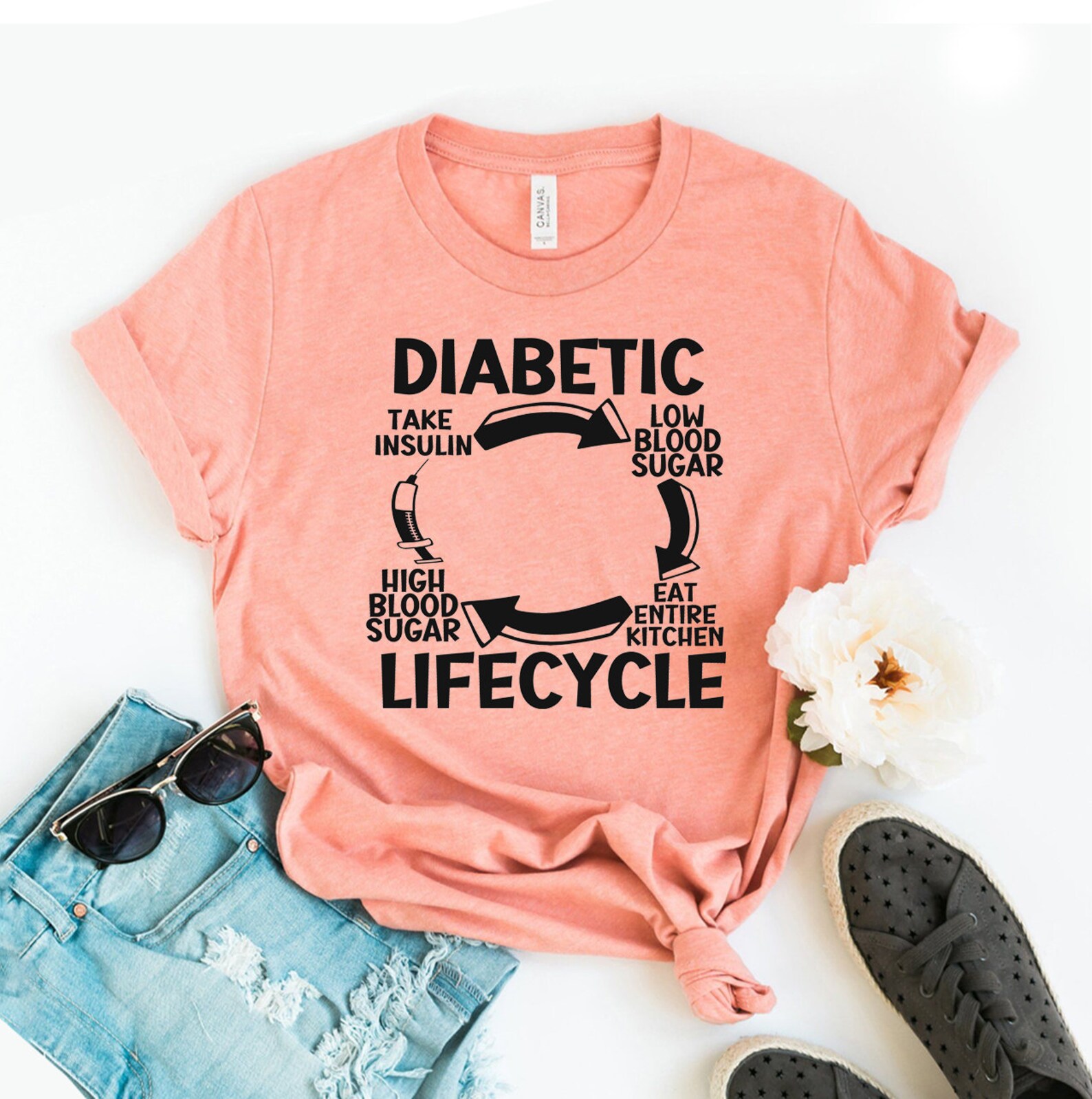 Diabetic Life Cycle T-shirt Diabetes Support Awareness Shirt - Etsy