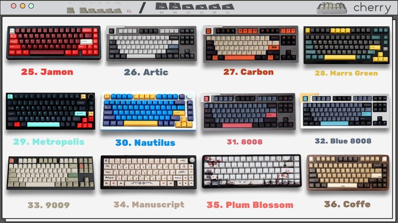 Custom GMK67 Mechanical Keyboard | 65% Layout | Customize Your Own ...