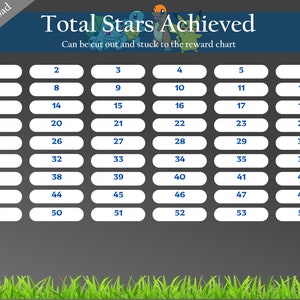 Pokemon Reward Chart, Pokemon Behaviour Manners Chart, Childrens ...