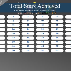 Roblox Reward Chart, Personalised Children's Behavior Chart (PDF ...