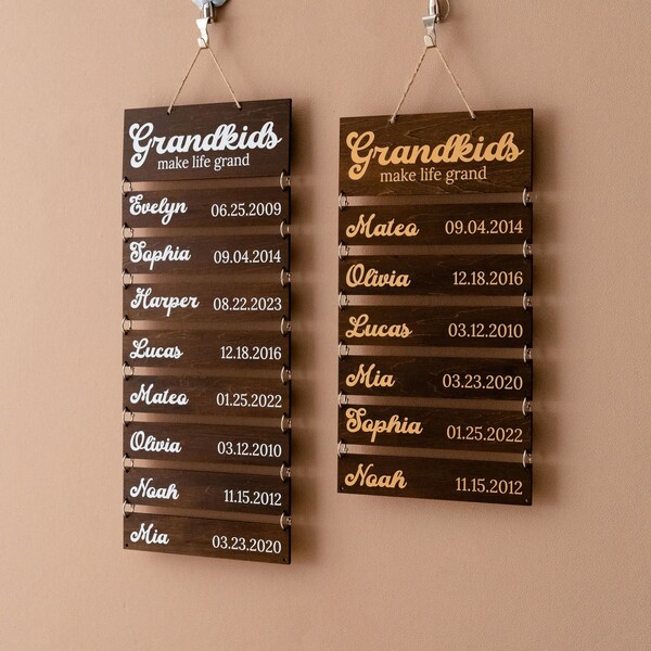 Custom Name Boards - Etsy
