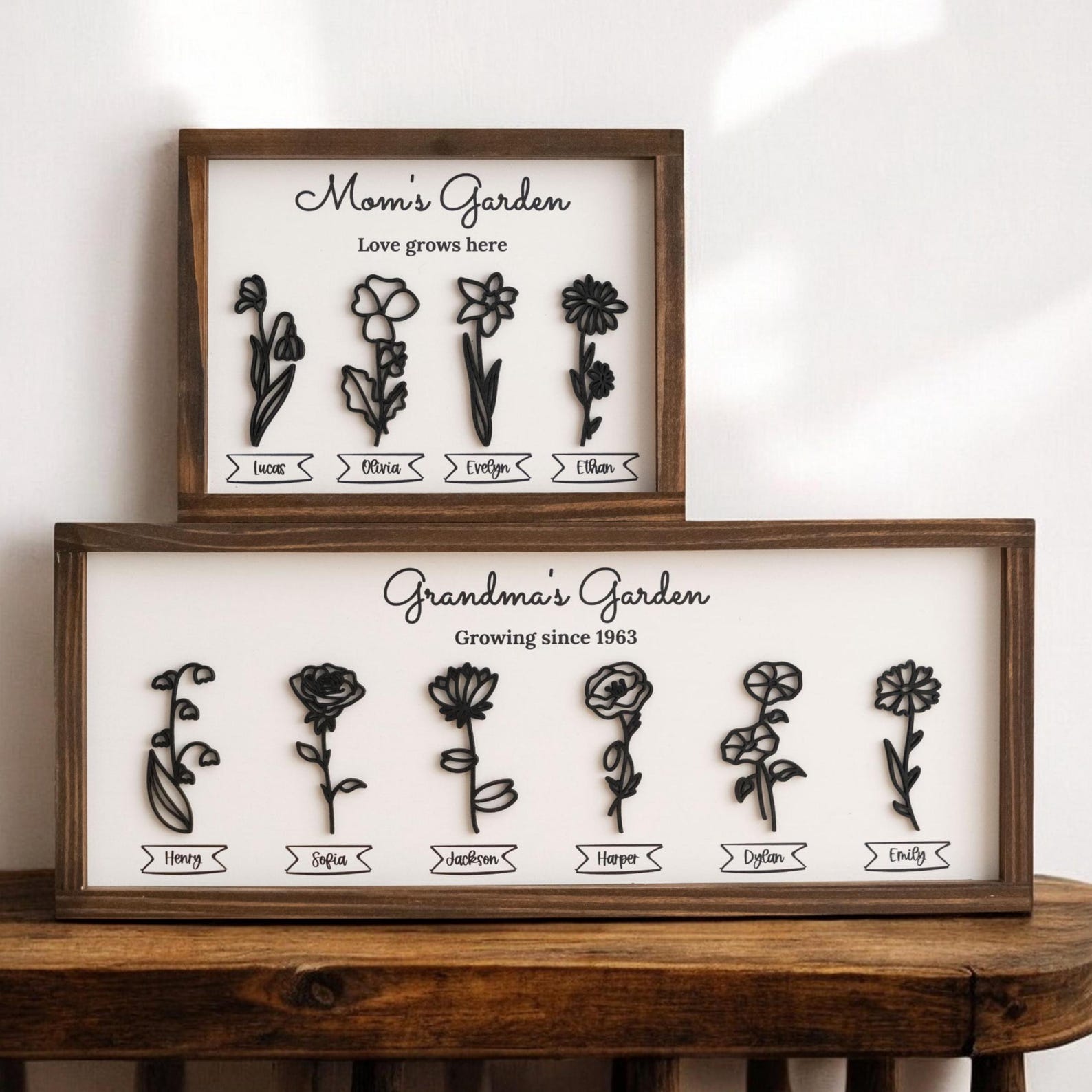 Personalized Wooden Family Garden Sign for Mom Grandma Gift E92 - Etsy