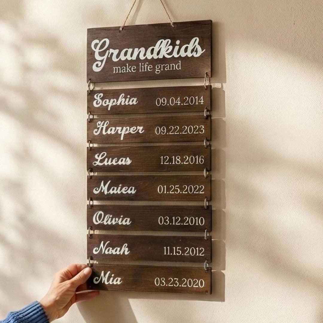 Personalized Family Name Sign for Grandkids Wall Display E98 - Etsy