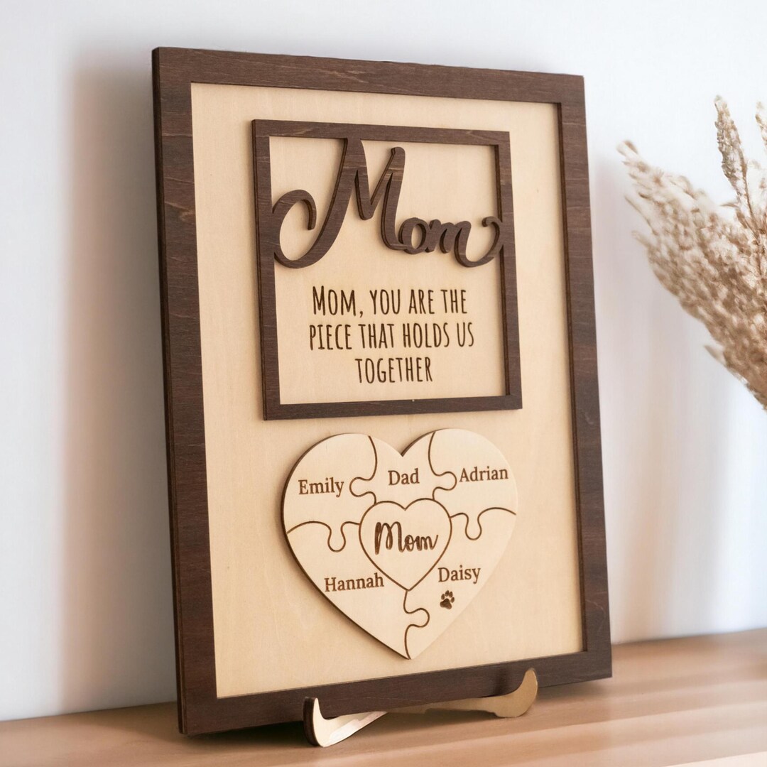 Mom Puzzle Signs, Mum Birthday Gift, Custom Mom Sign, Personalized ...