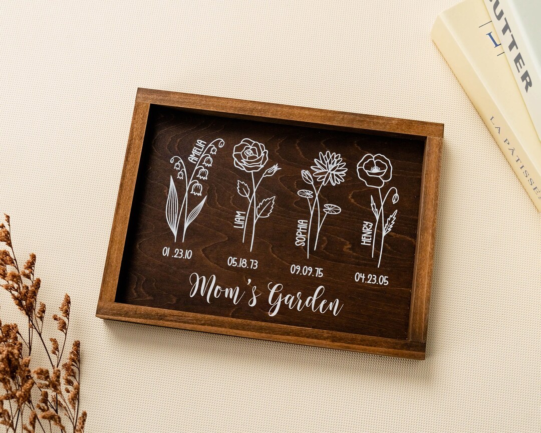 Birth Flowers Sign, Flower Art , Family Birth Flowers, Gift for Mom ...