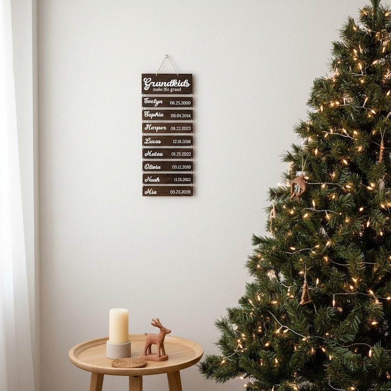 Personalized Family Name Sign for Grandkids Wall Display E98 - Etsy