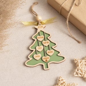 Personalized Family Christmas Tree Ornament 2024, With Family Member ...