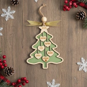 Personalized Family Christmas Tree Ornament 2024, With Family Member ...