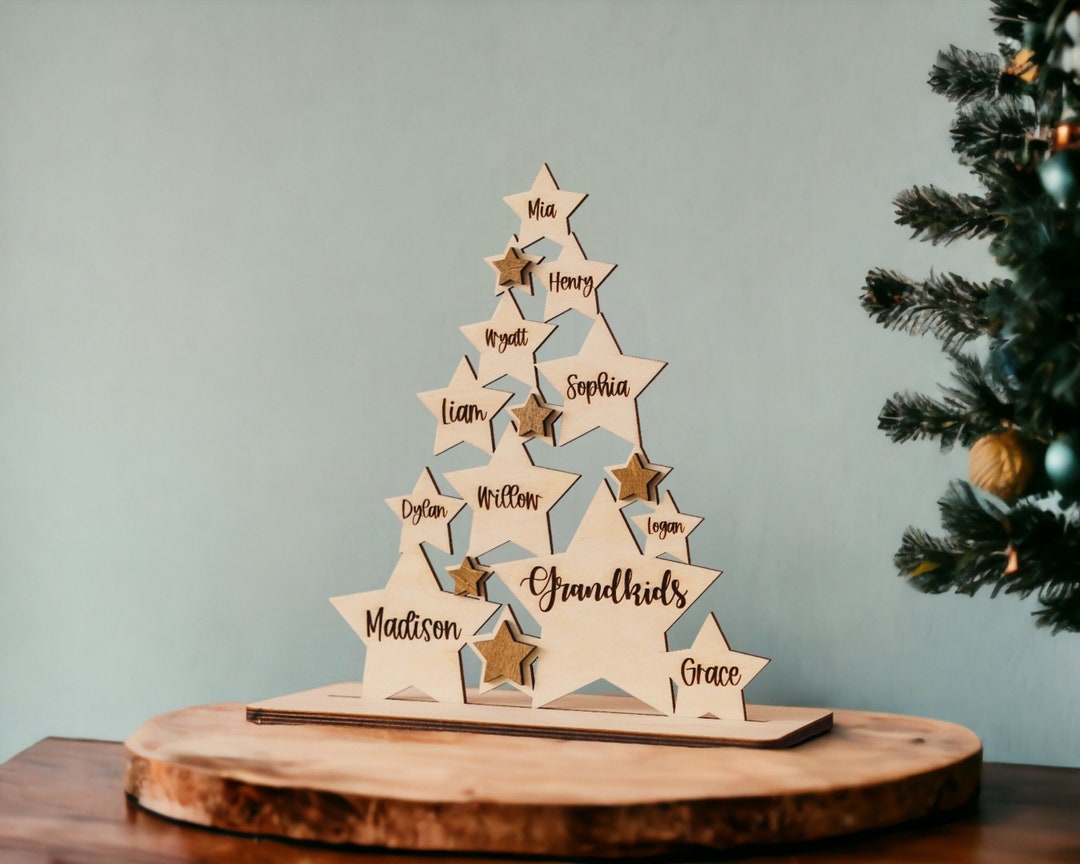 Personalized Christmas Family Sign, Christmas Family, Family Keepsake ...