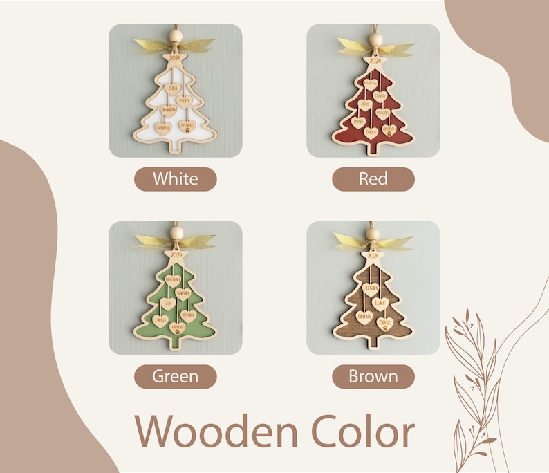 Personalized Family Christmas Tree Ornament 2024, With Family Member ...