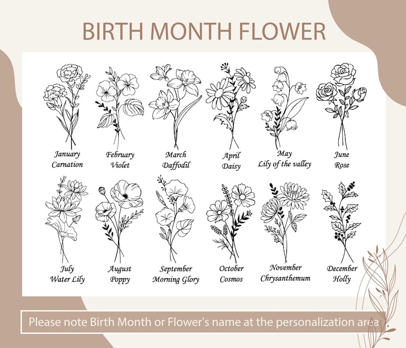 Wildflower Botanical Floral Wood Wall Hanging, Birth Month Flower Gift ...
