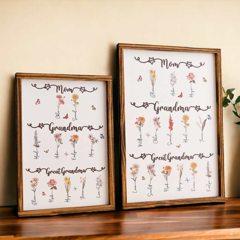Grandma Wood Sign - Etsy
