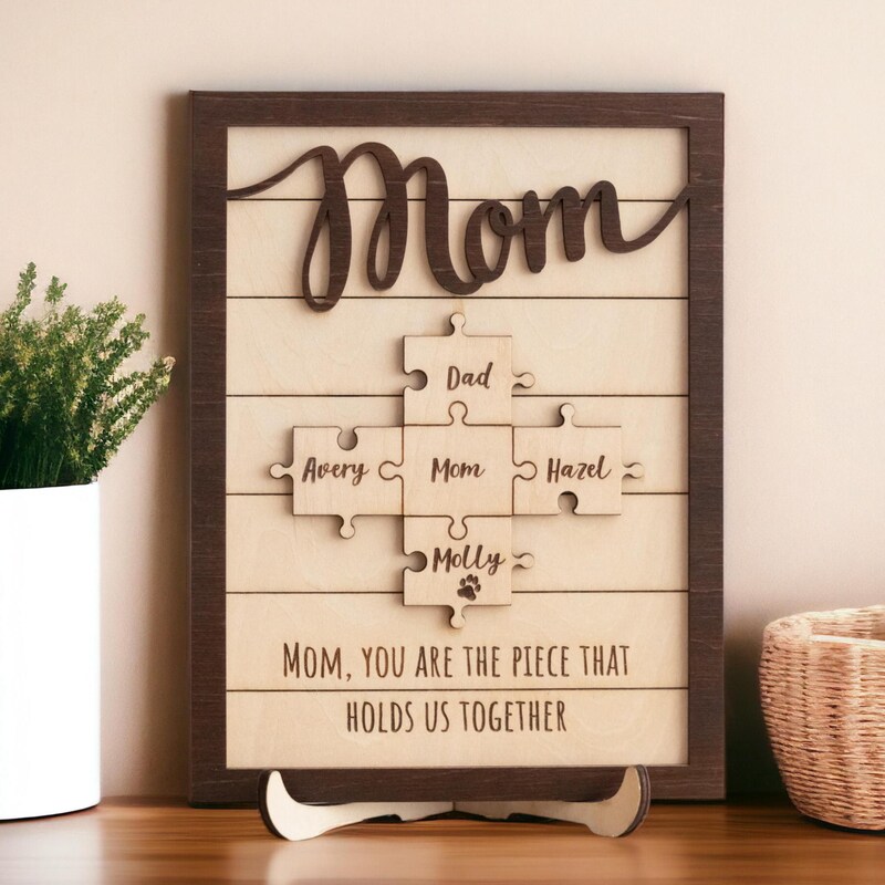 Mom Signs - Etsy