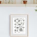 REGGIO INSPIRED Nature Classroom Posters- Vintage X3 WILDSCHOOL - Etsy