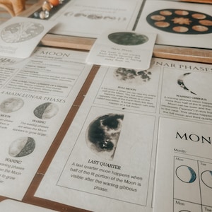 Mini MOON Study and Journaling Pack - Etsy