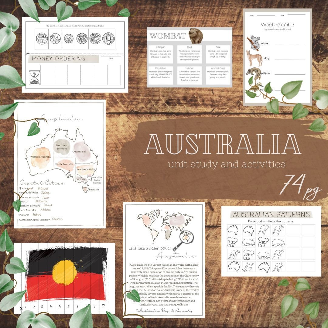 Australian Unit Learning Printable Pack 74page - Etsy Australia