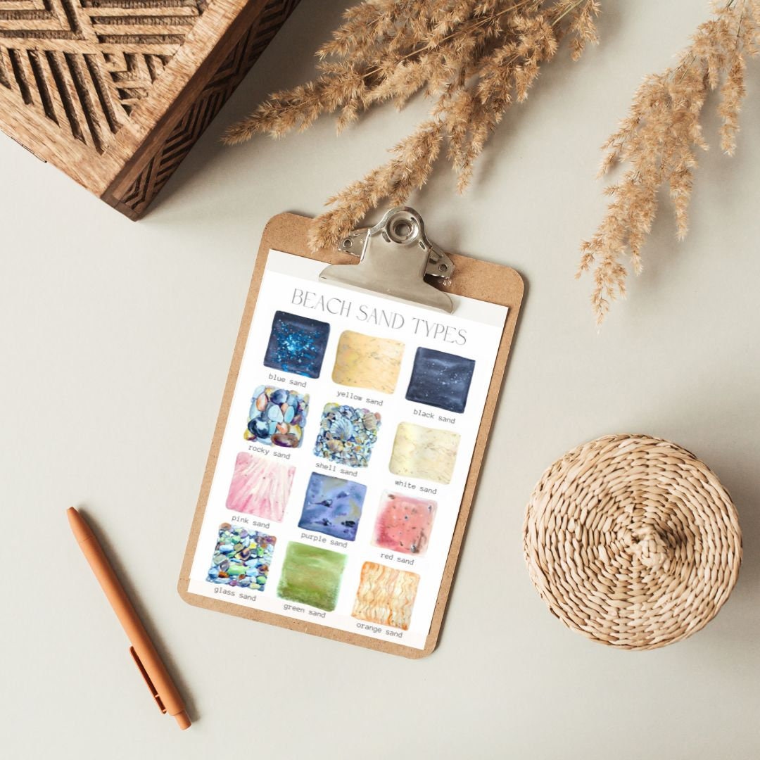 Beach Sand Types Poster and Flash Card Pack Morning Basket - Etsy