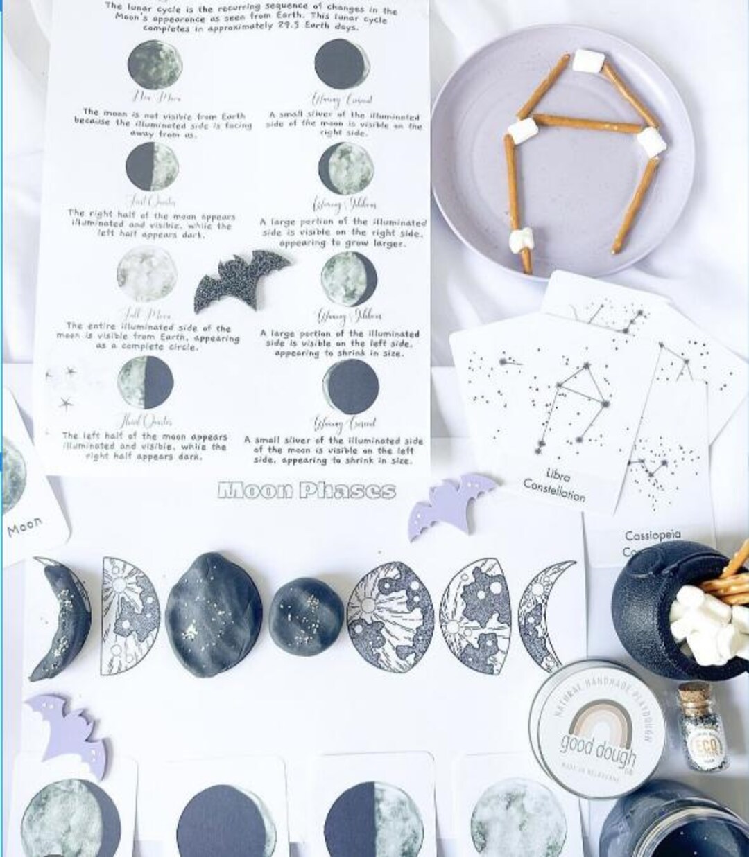 Moon Phase FLASHCARDS - Etsy