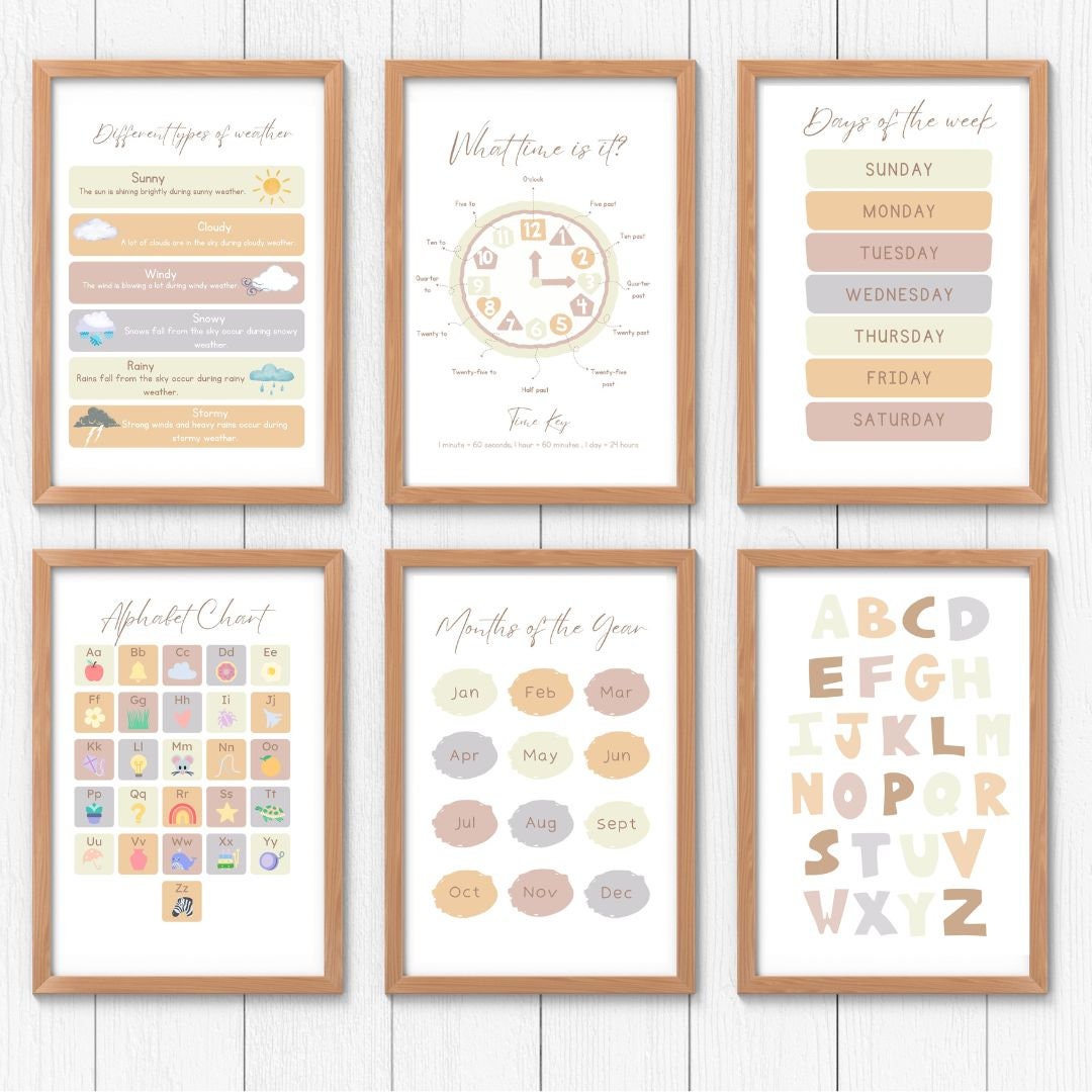 PASTEL Educational POSTERS Pack of 20 - Etsy