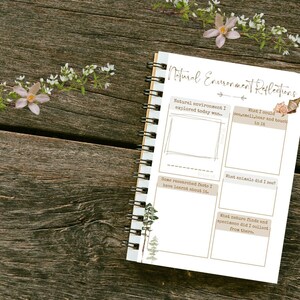 My Nature Journal - Etsy