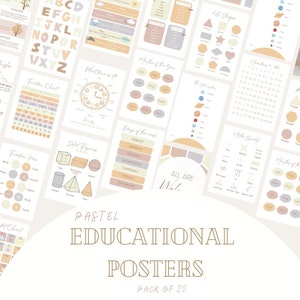 PASTEL Educational POSTERS - Pack of 20 - Etsy