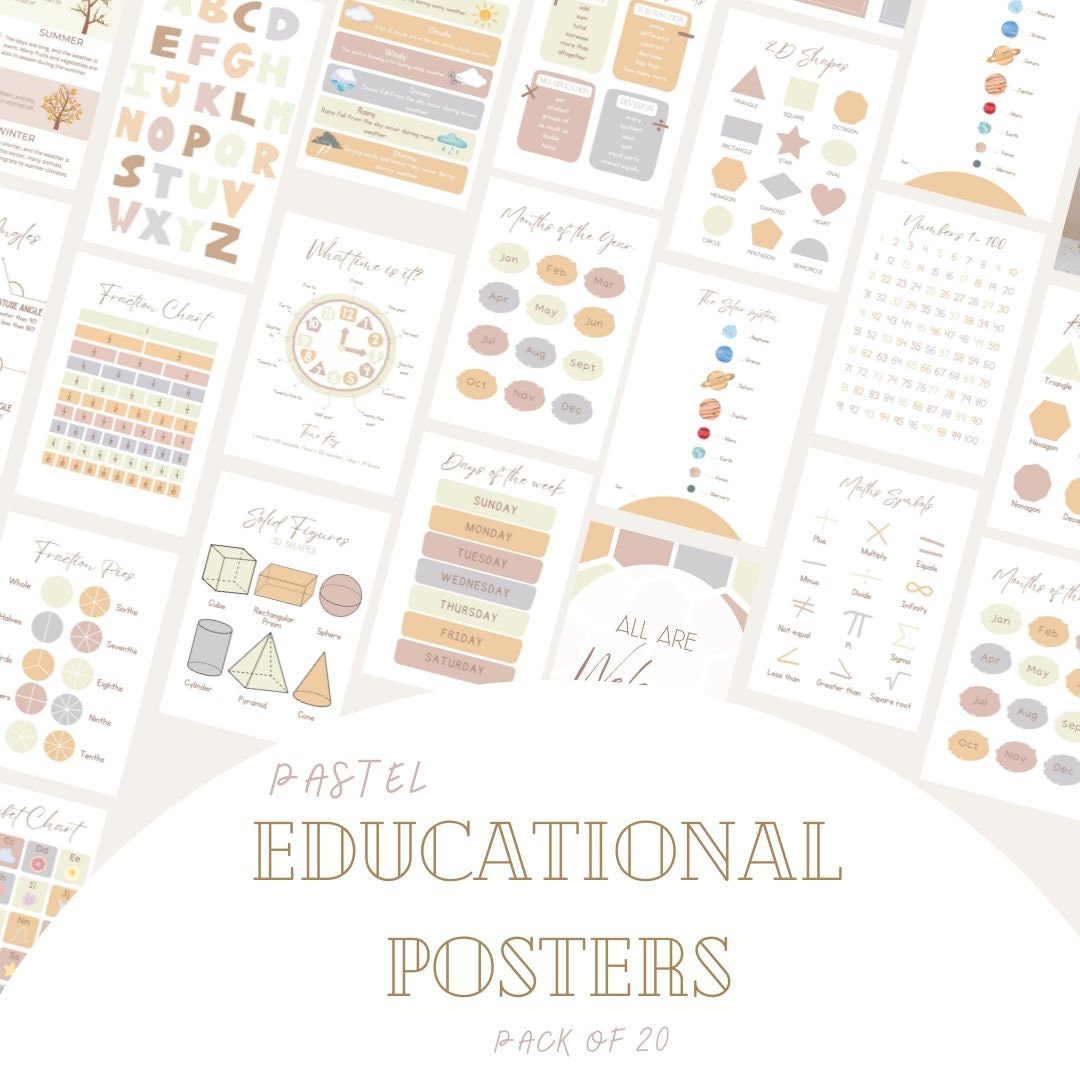 PASTEL Educational POSTERS Pack of 20 - Etsy