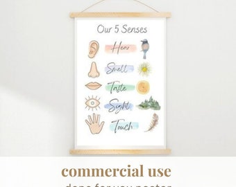DONE FOR YOU 5 Senses Poster A4 - Commercial Use Plr. - Etsy