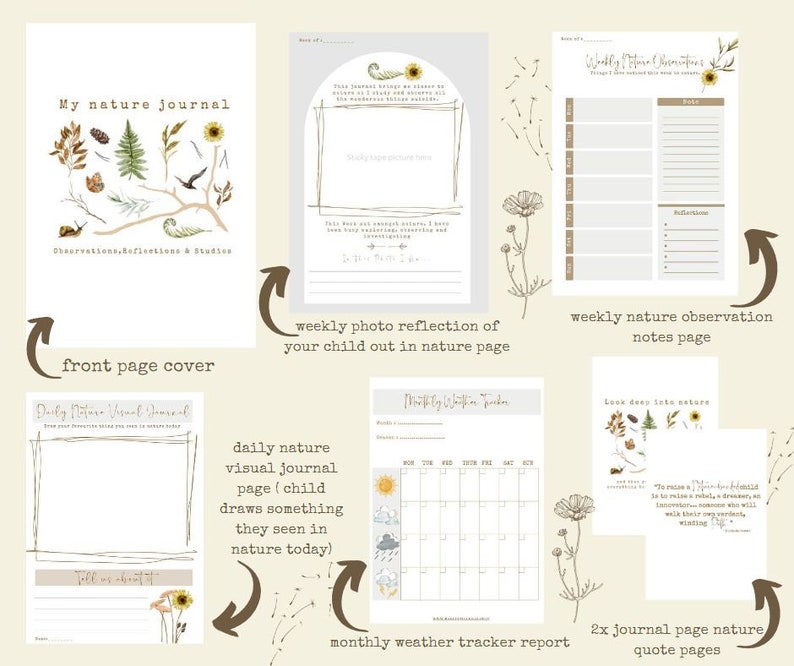 My Nature Journal - Etsy