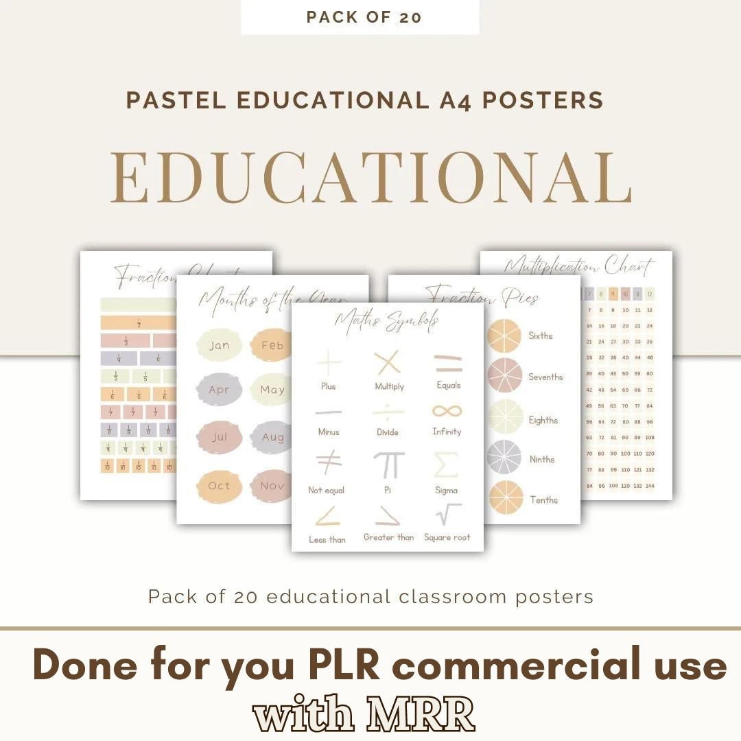 20 Kids Educational Posters MRR Commercial Use-plr - Etsy