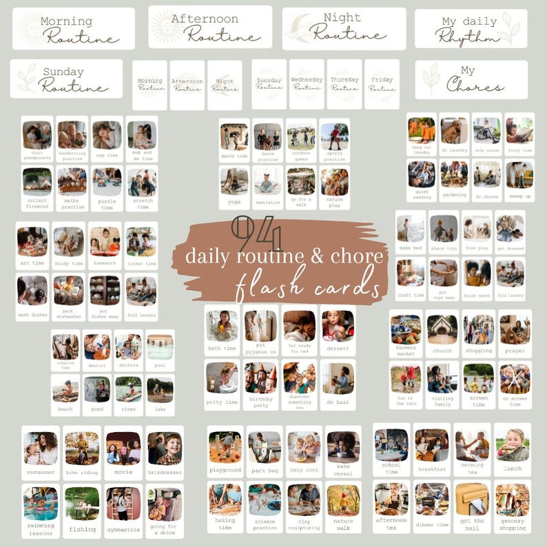 Kids DAILY ROUTINE & CHORE Flashcards X94 Editable - Etsy