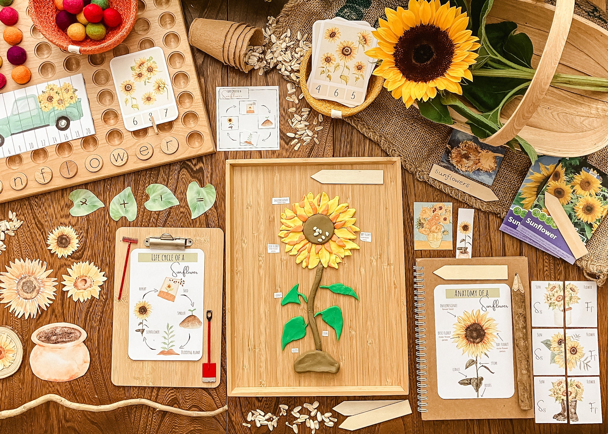 Morning Basket BUNDLE Nature Inspired - Etsy