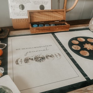 Mini MOON Study and Journaling Pack - Etsy