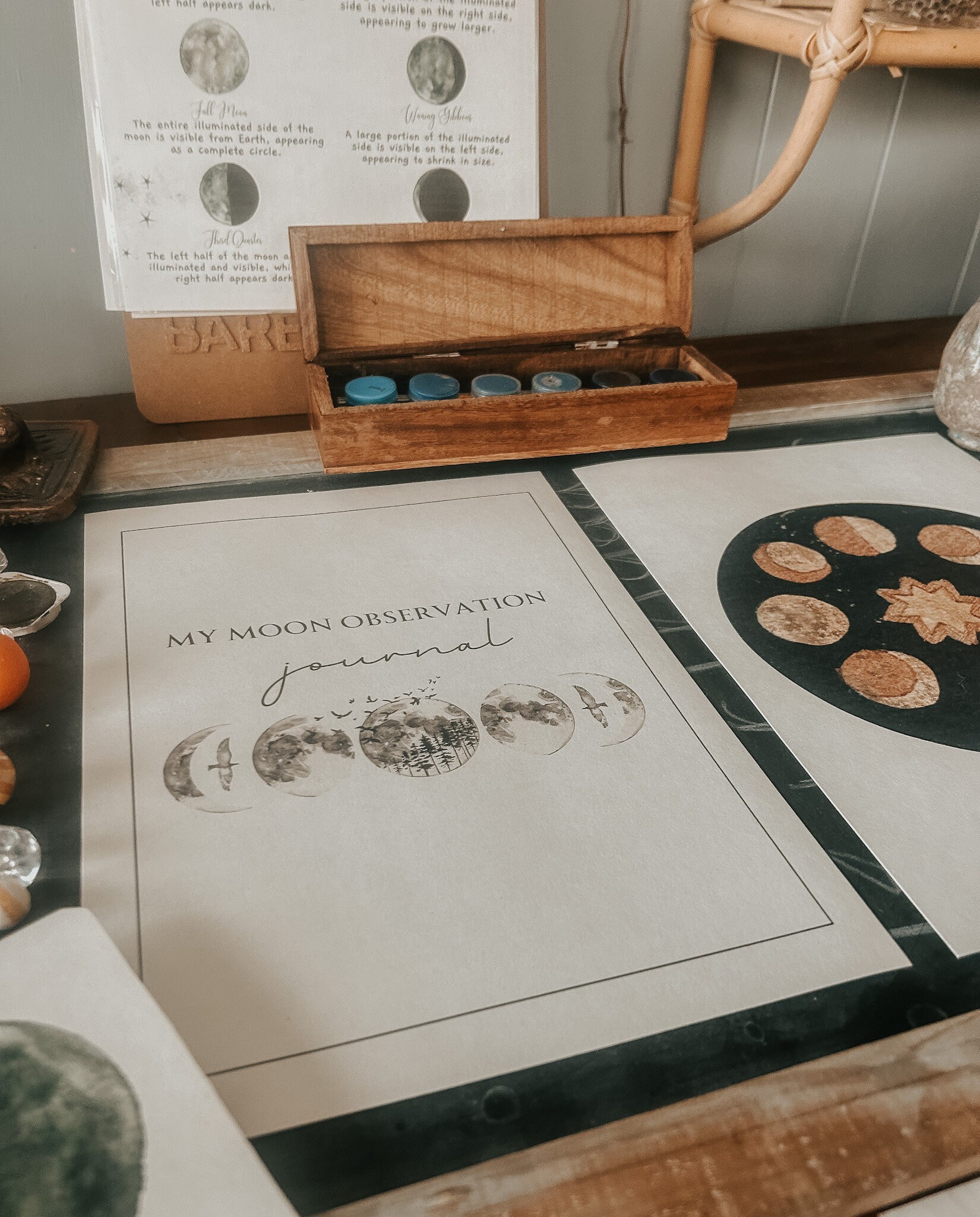 Mini MOON Study and Journaling Pack - Etsy