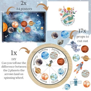 PLANET UNIT | Flashcards | Activities & Worksheets - Etsy