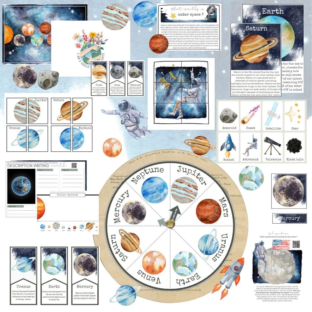 PLANET UNIT Flashcards Activities & Worksheets - Etsy Australia