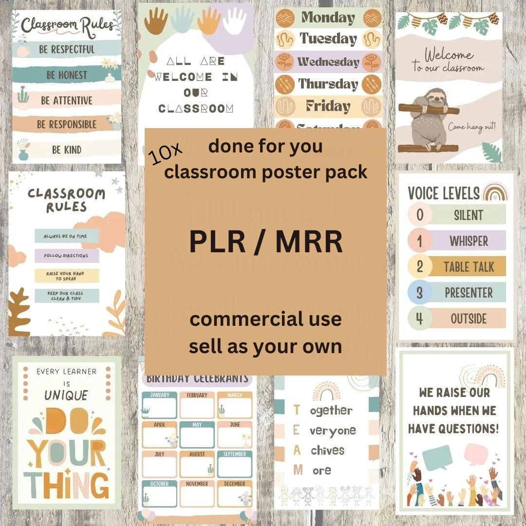 MRR/PLR - 10pack Classroom Poster - Commercial Use - Etsy