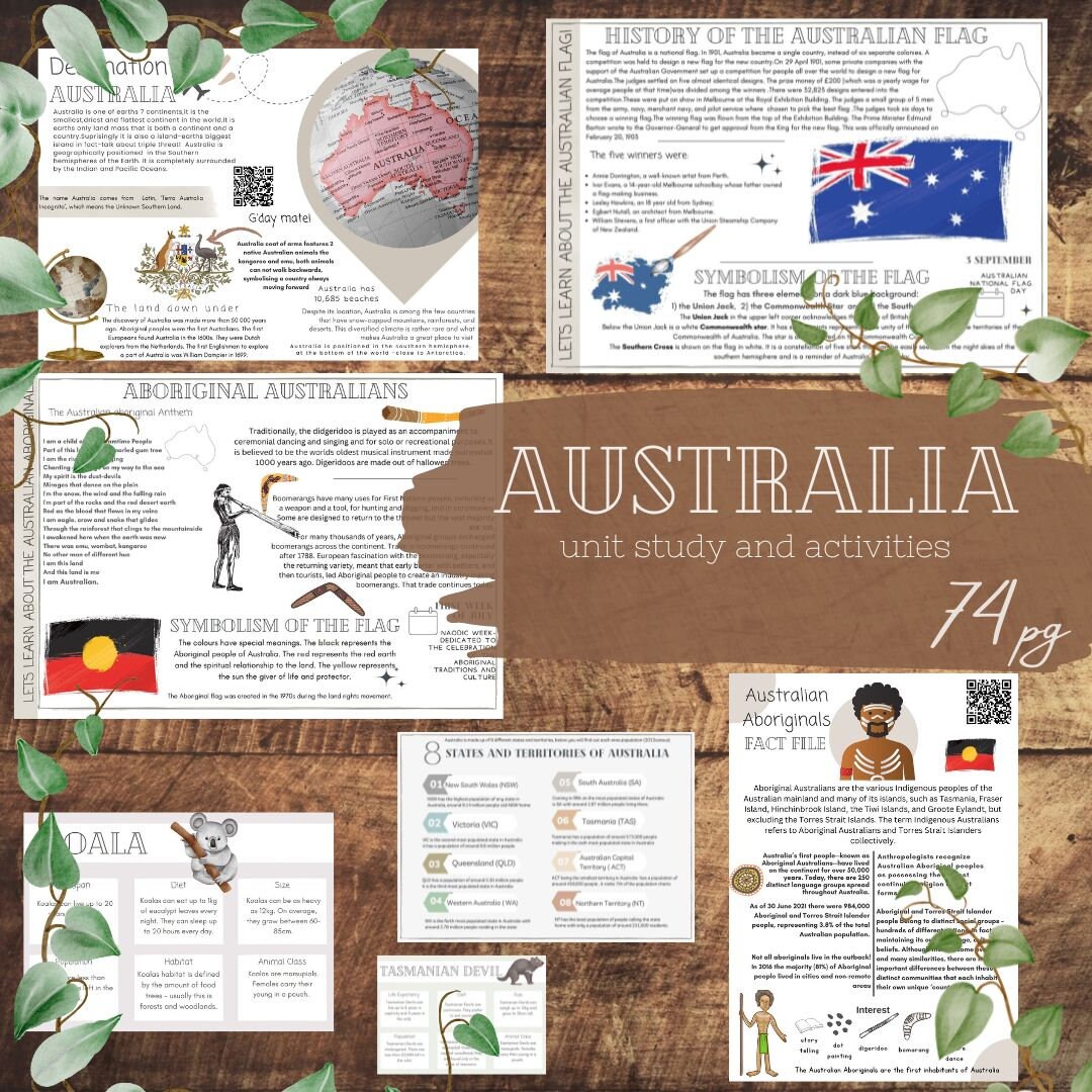 Australian Unit Learning Printable Pack - 74page - Etsy