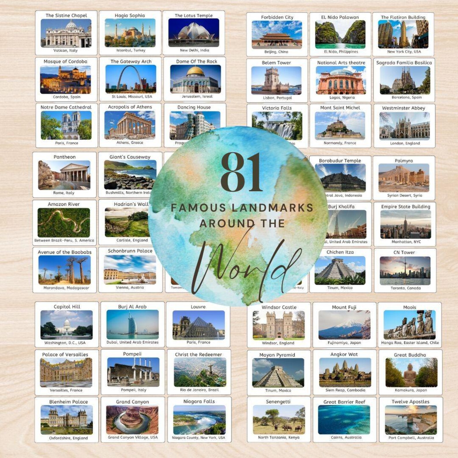81x Famous Landmarks Around the World MINI Flashcards - Etsy