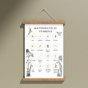 NATURE INSPIRED Educational Poster Pack - Nature School- Homeschool ...