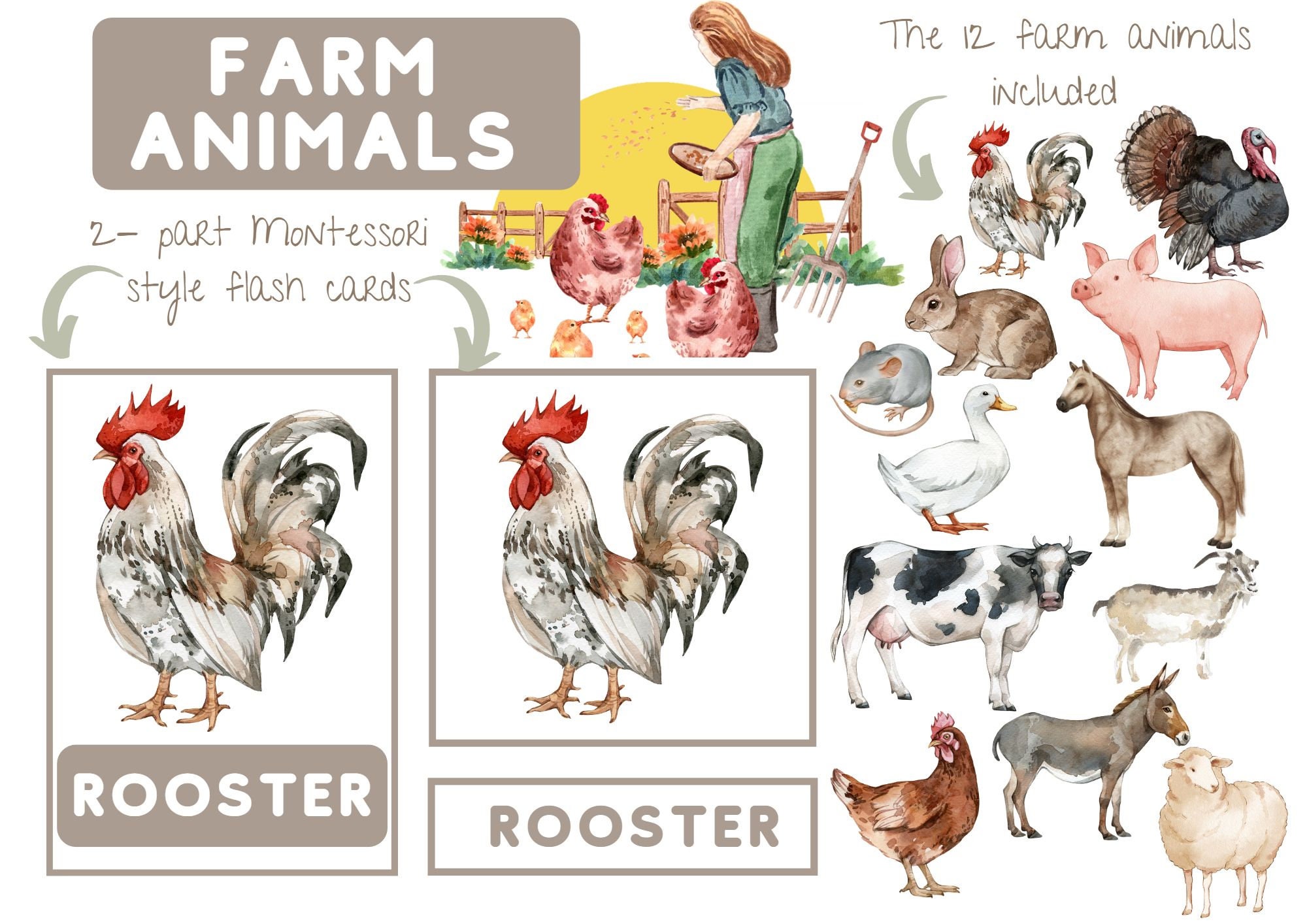 Farm Animal 2 -part Montessori Cards - Etsy