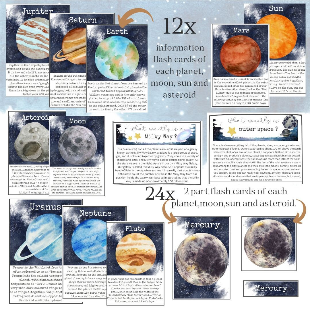 PLANET UNIT Flashcards Activities & Worksheets - Etsy