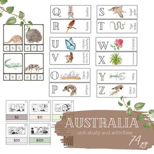 Australian Unit Learning Printable Pack - 74page - Etsy