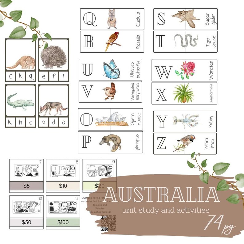 Australian Unit Learning Printable Pack 74page - Etsy