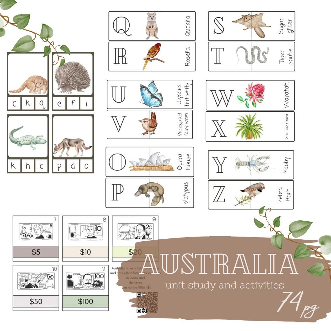 Australian Unit Learning Printable Pack 74page - Etsy Australia