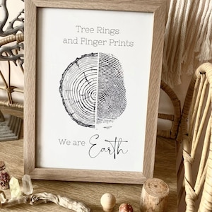 NATURE CLASSROOM Poster | Reggio Emillia Inspired |forest School ...