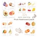 32x Fruit Flashcards / Clip Letter Cards- EDITABLE - Etsy